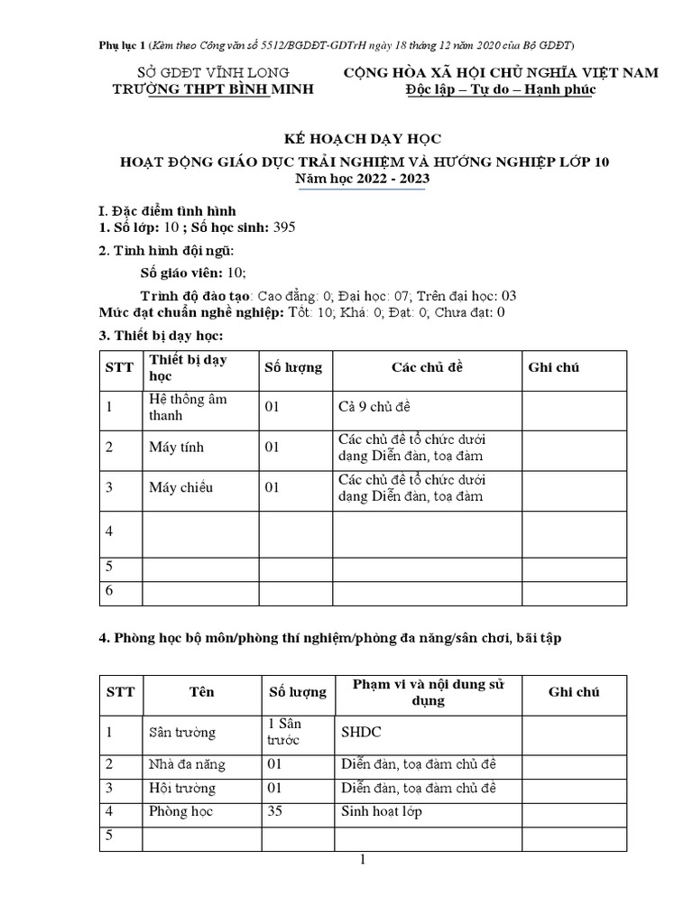 THPT_BM_KH_DAY_HD_TNo_HN_2022-2023_50699 | PDF