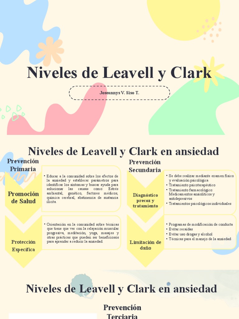 Niveles de Prevención de Leavell y Clark | PDF | Trastorno depresivo ...