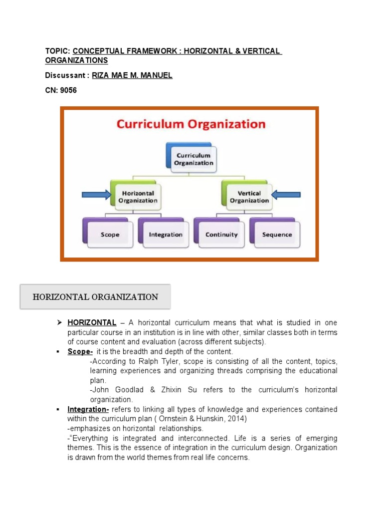 Conceptual Framework (Vertical & Horizontal Organizations) | PDF