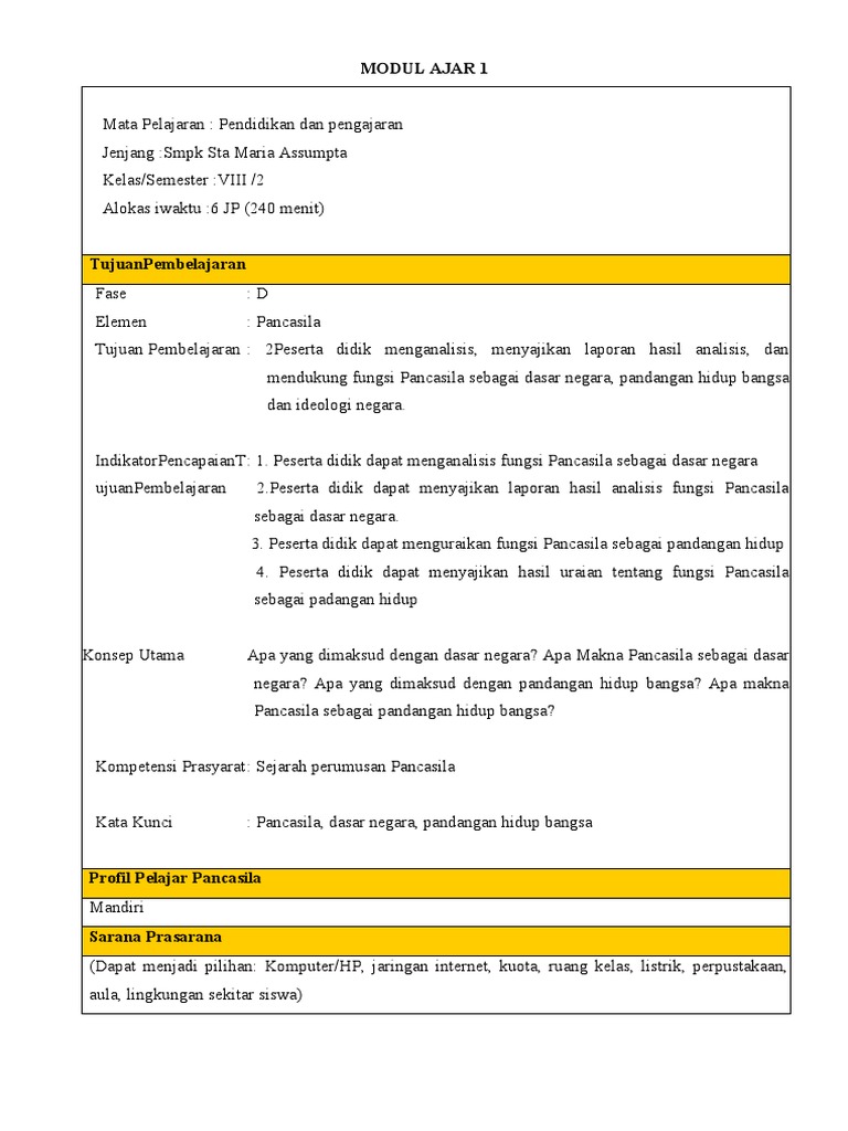 Final Ma - PKN - Yayat - SMP - D - 1 | PDF