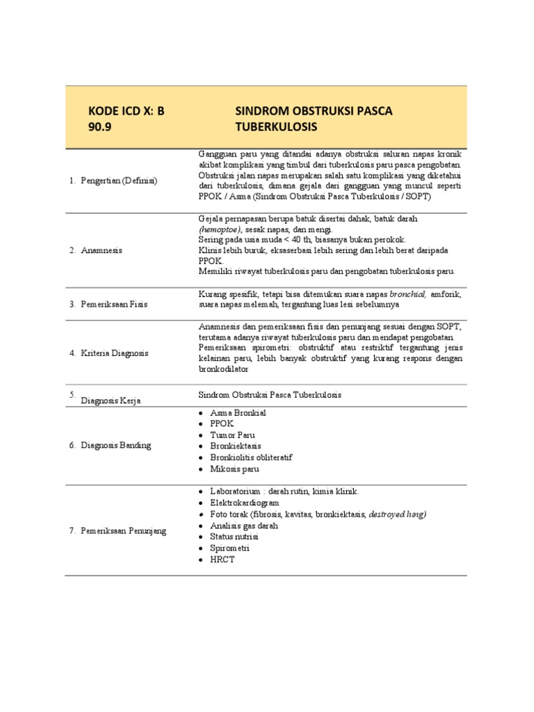 Sindrom Obstruksi Pasca TB PDPI | PDF