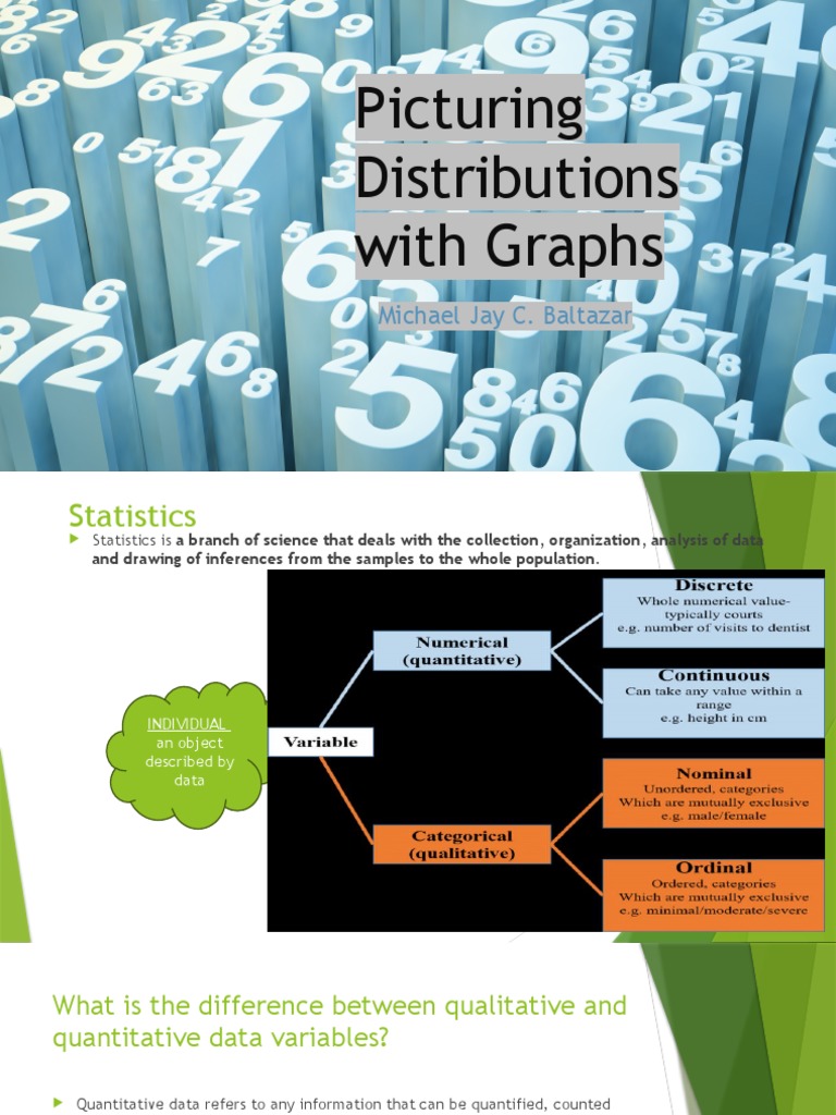 Picturing Distributions With Graphs | PDF | Histogram | Statistics