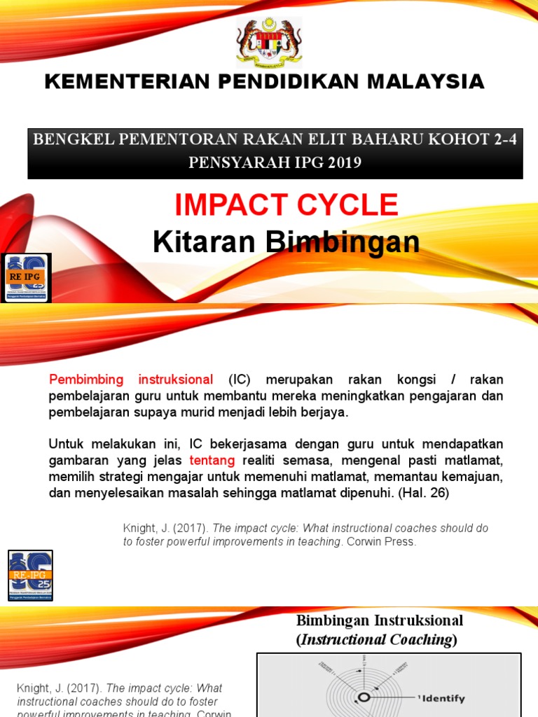 Bengkel Pementoran IPG 2019 | PDF | Karier & Perkembangan | Bisnis