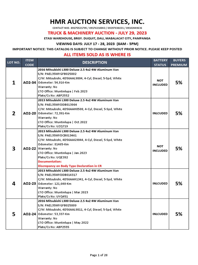 HMR Auction Services, Inc. - 781 Final Catalog Truck & Machinery ...
