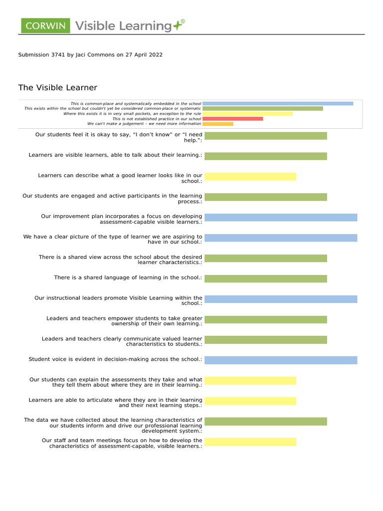 Visible Learning - Printer-Friendly PDF - Wed 04 27 2022 - 13 20 1 2 ...