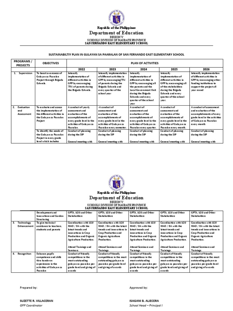 Sustainability Plan - GPP | PDF