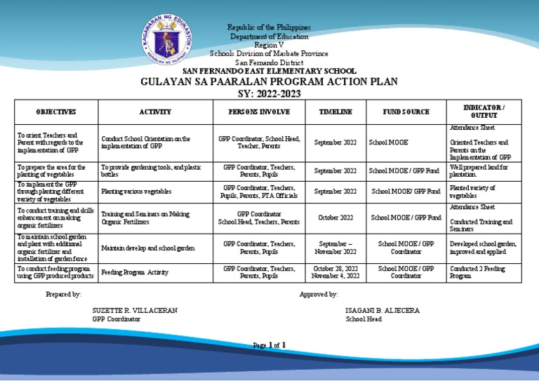 GPP Action Plan | PDF