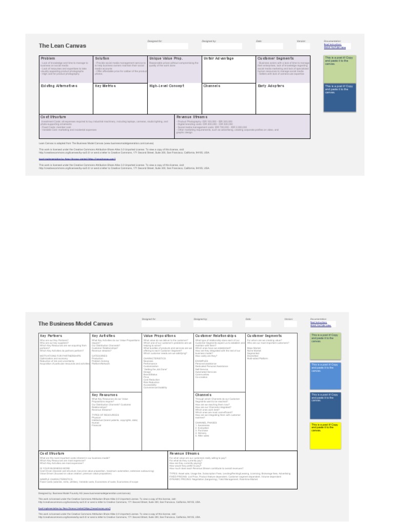 Lean Canvas Pdf