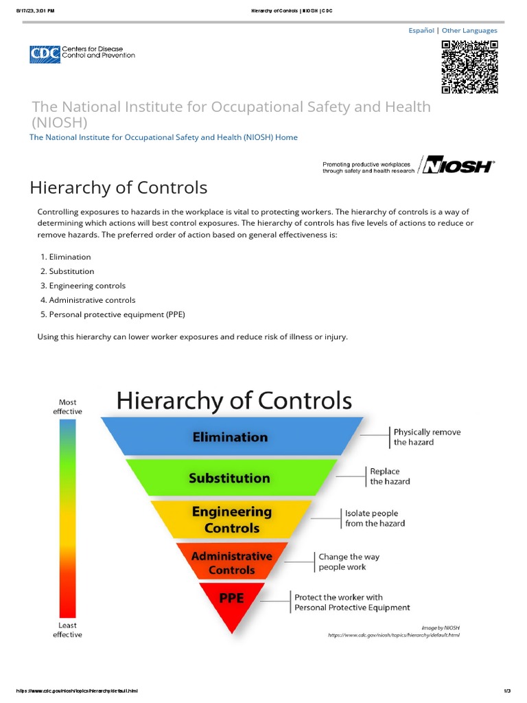 Hierarchy of Controls - NIOSH - CDC | PDF