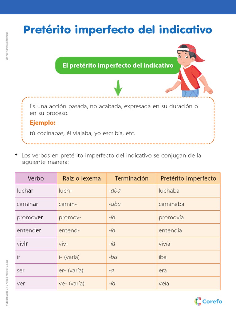 Lámina - Pretérito Imperfecto Del Indicativo | PDF