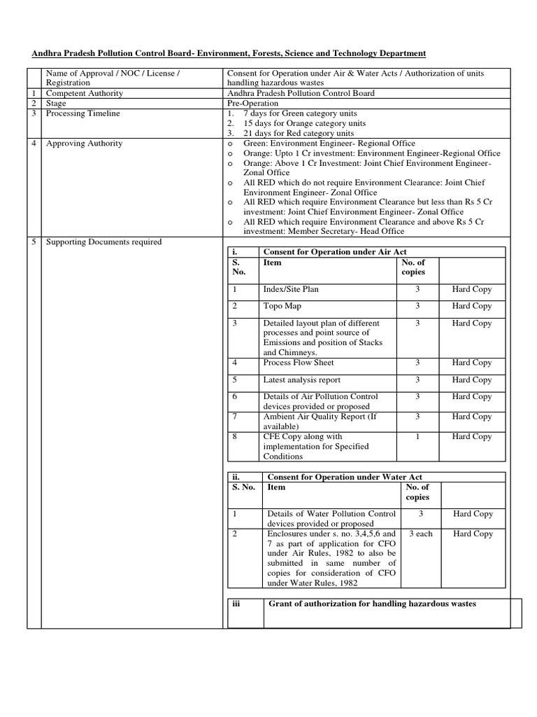 Consent for Operation Guidelines APPCB | PDF | Waste | Hazardous Waste