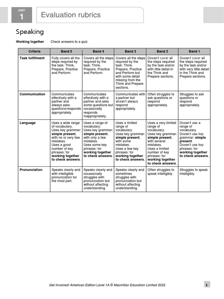 GIAE - L1A - Evaluation Rubrics - U1 | PDF | Rubric (Academic) | Phrase