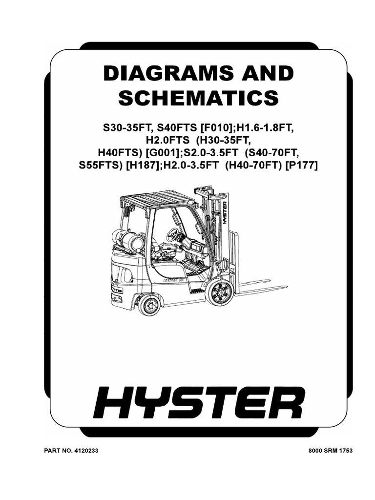 Diagrama PSI - Apostila 3 | PDF