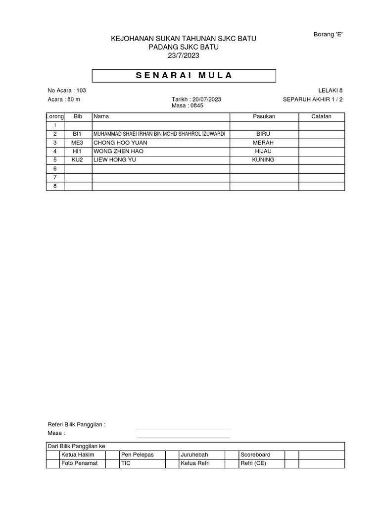Senarai Bib Larian Kejohanan Sukan | PDF