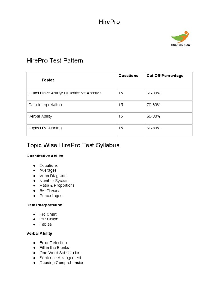 HirePro Test Pattern & Syllabus Guide | PDF