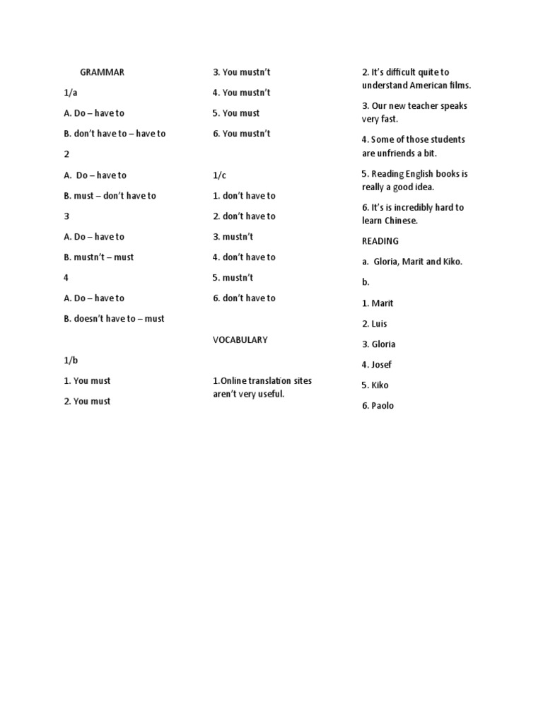 English Grammar and Vocabulary Guide | PDF