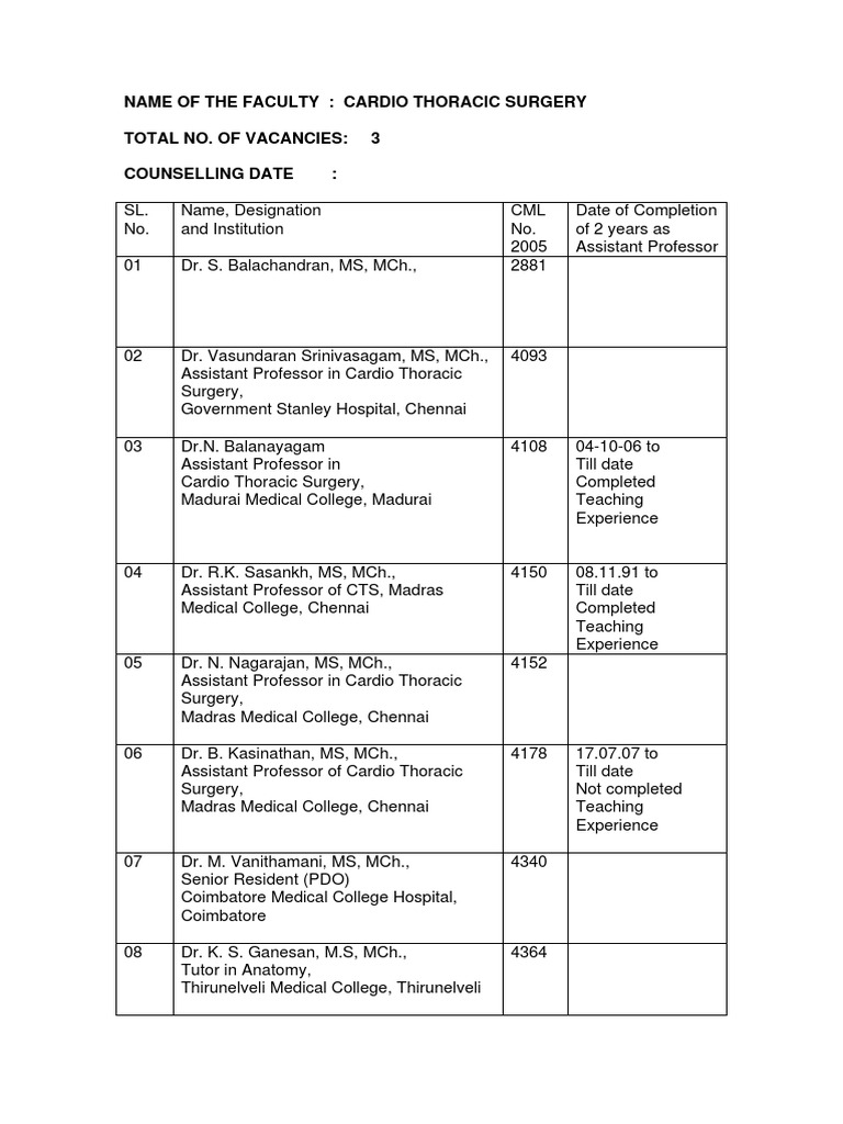 Seniority List E1 | PDF | Wellness