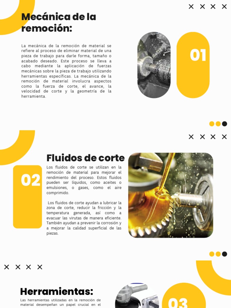 REMOCION DE MATERIAL Procesos de Manufactura 1 | PDF | Perforar | Mecanizado