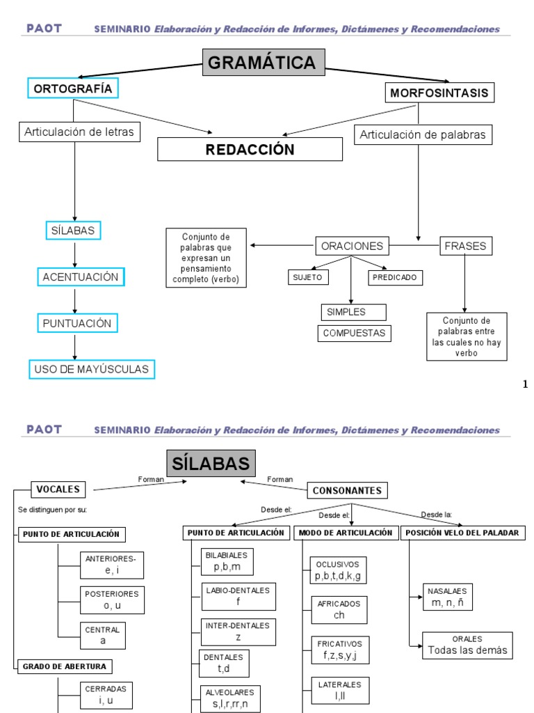 02RECORDANDO | PDF