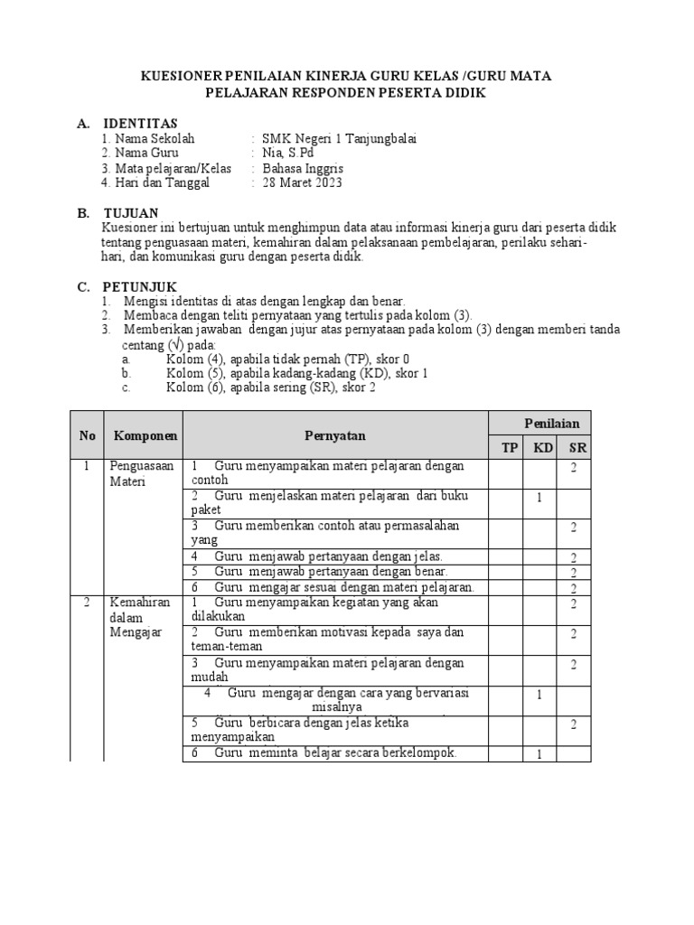 Kuesioner Penilaian Kinerja Guru Kelas Guru Matapelajaran Responden ...