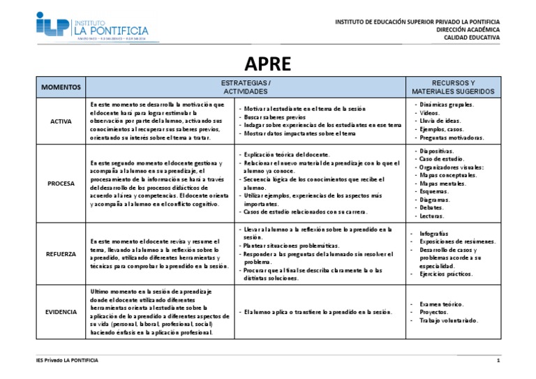 Momentos de Aprendizaje - Apre | PDF