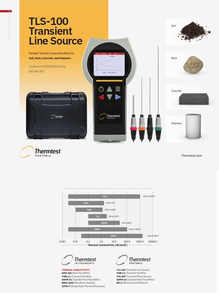 TLS 100 Equipment | PDF