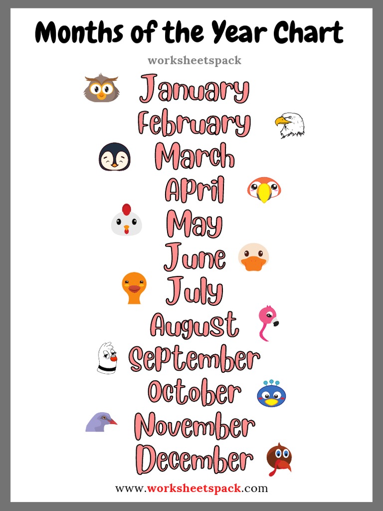 Months of the Year Chart PDF | PDF