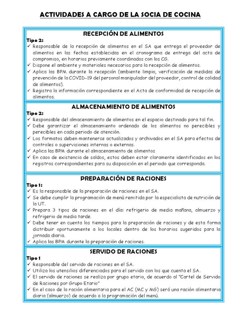 Actividades de la Socia de Cocina | PDF | Alimentos | Cocina
