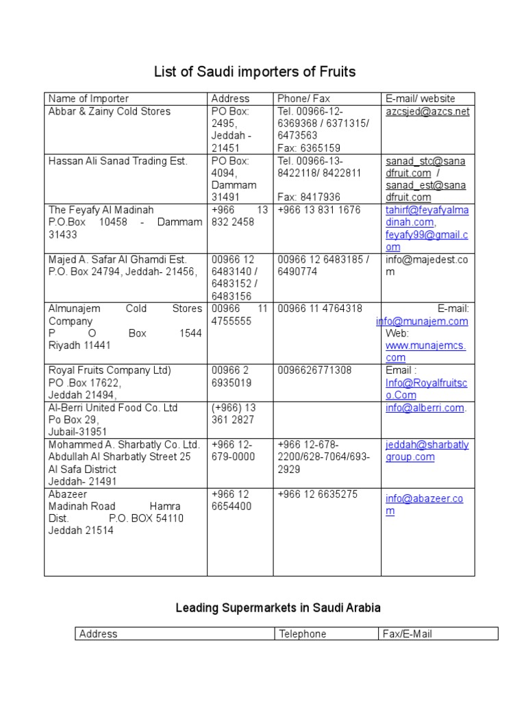 Saudi Importers Agro Food Products | PDF