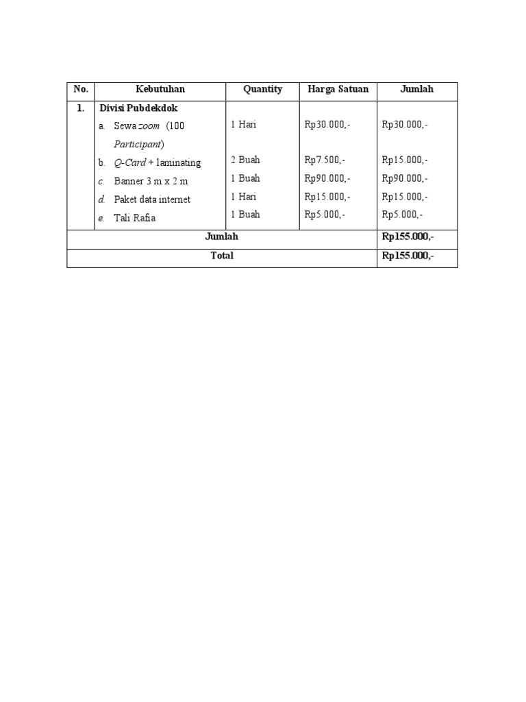 RAB Divisi Pubdekdok Rakor Raker UKMJ | PDF