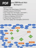 Contoh Kasus Erd | PDF