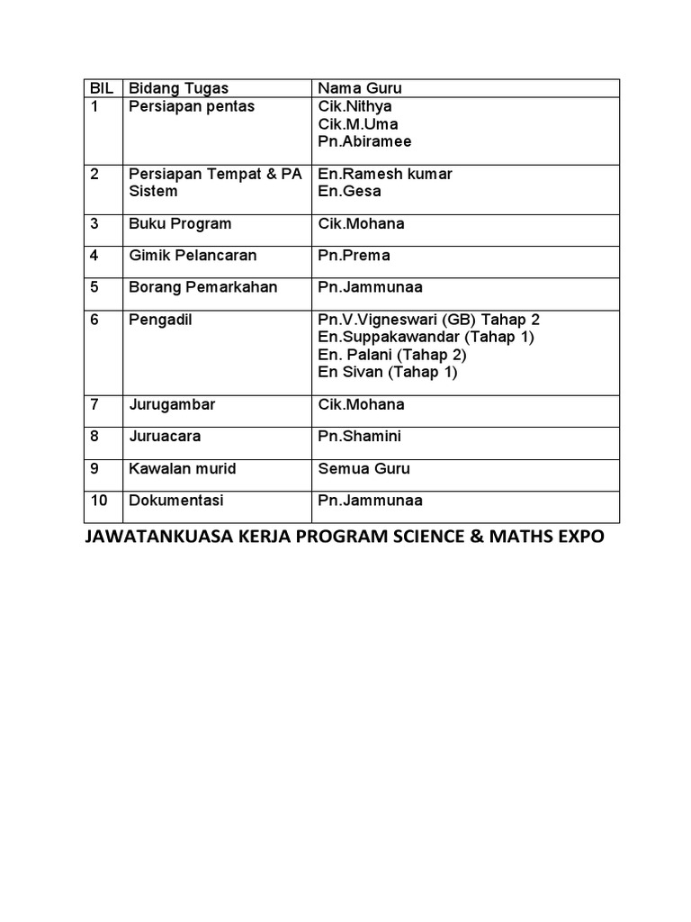 AJK Science Fair | PDF