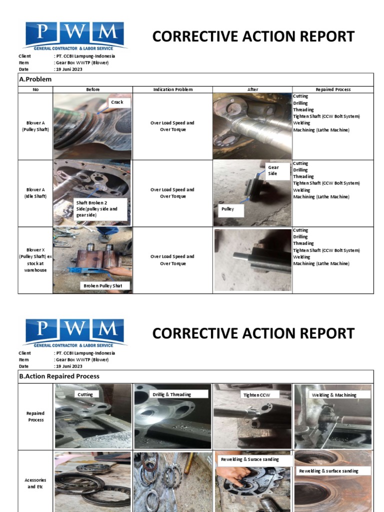 Car Ccbi | PDF