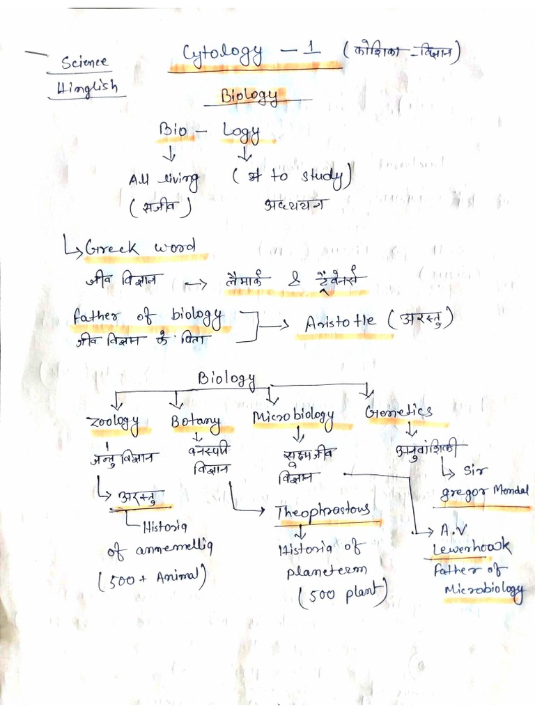 Biology Class 1 | PDF