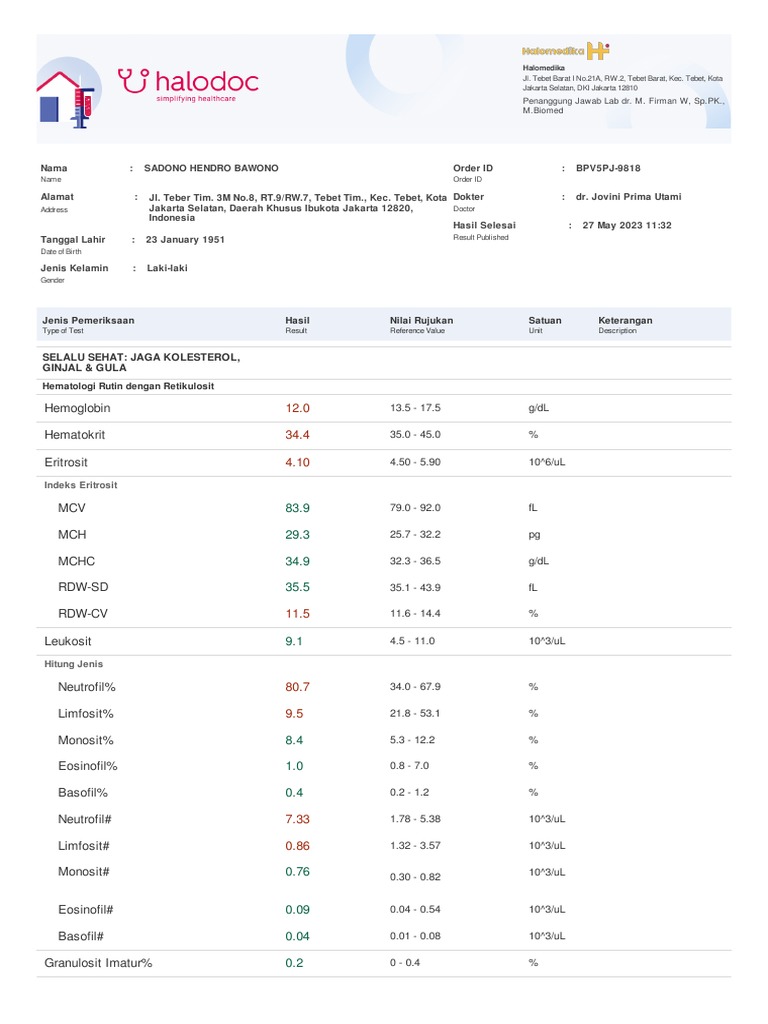 Health Test Results for Sadono Hendro Bawono | PDF