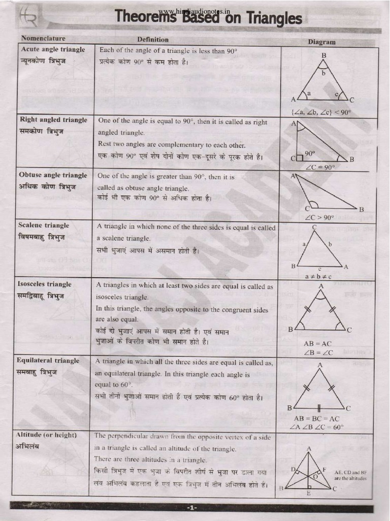 Geometry Notes PDF | PDF