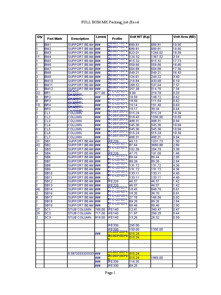 Pipe Support Full MK Packing - List (Excel) | PDF