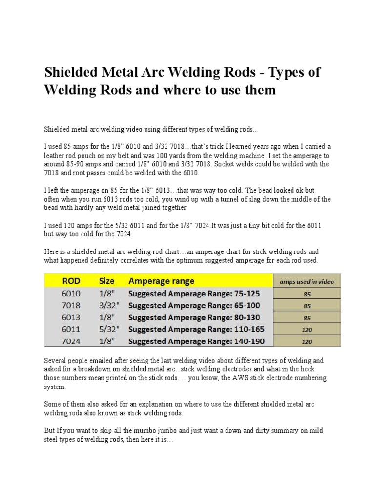 Shielded Metal Arc Welding Rods | PDF