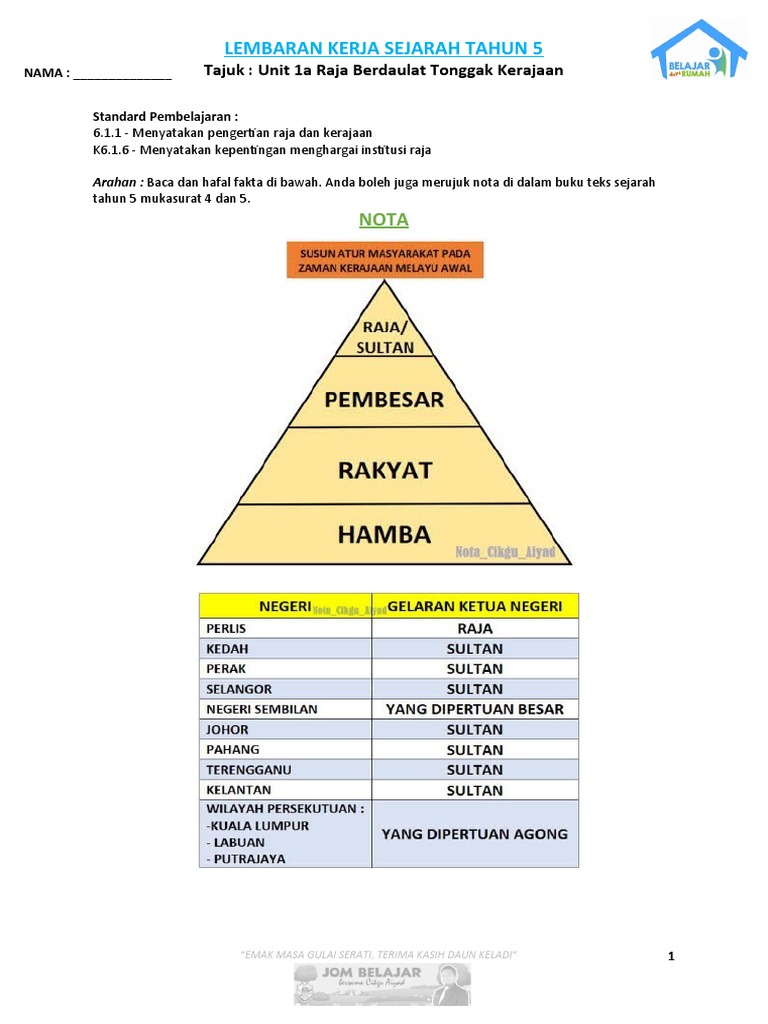 1a Raja Berdaulat Tonggak Kerajaan | PDF