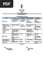 EXAMPLE School Learning Resource Plan Template - LR Plan | PDF ...