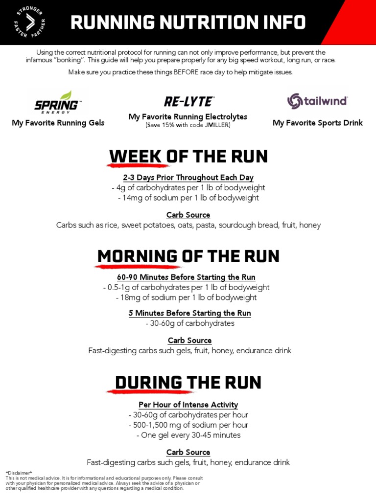 Optimal Running Nutrition Guide | PDF | Wellness