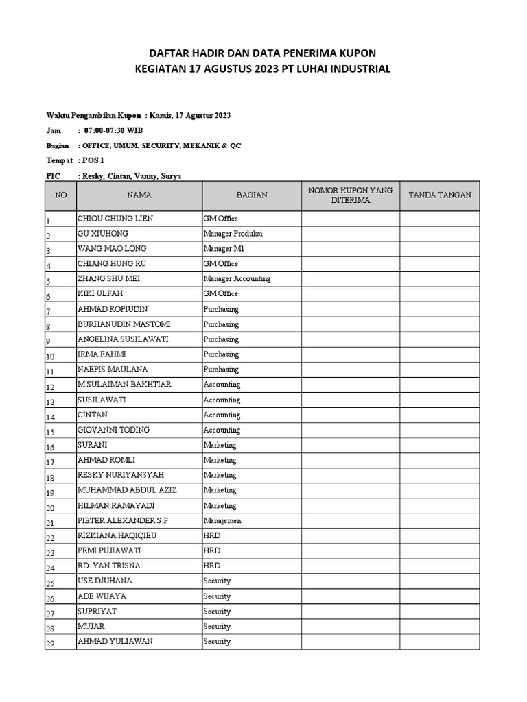 List Kehadiran Dan Kupon Peserta 17 Agustus 2023 | PDF