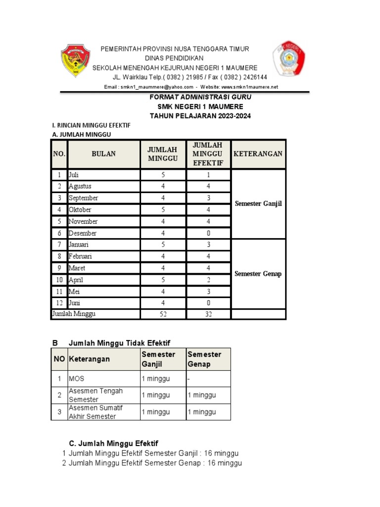 Minggu Efektif, Prota Promes | PDF
