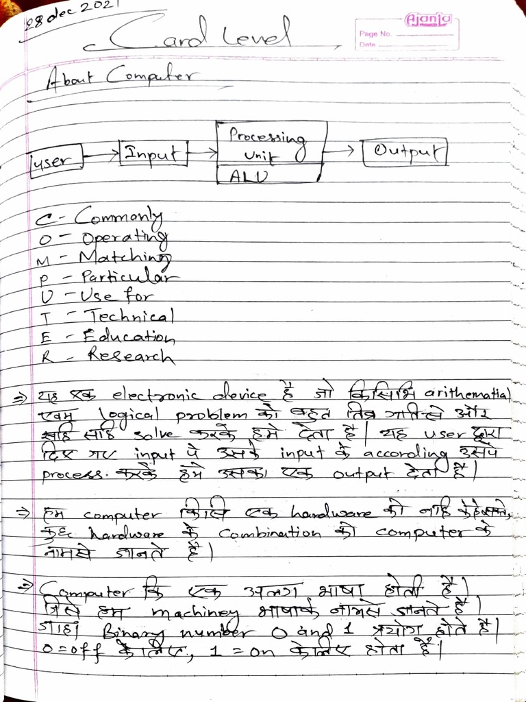 Card Level and Software | PDF