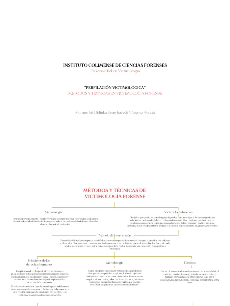 Metodos y Tecnicas de Victimologia e Investigacion Criminal | PDF Metodos y Tecnicas de Victimologia e Investigacion Criminal | PDF
