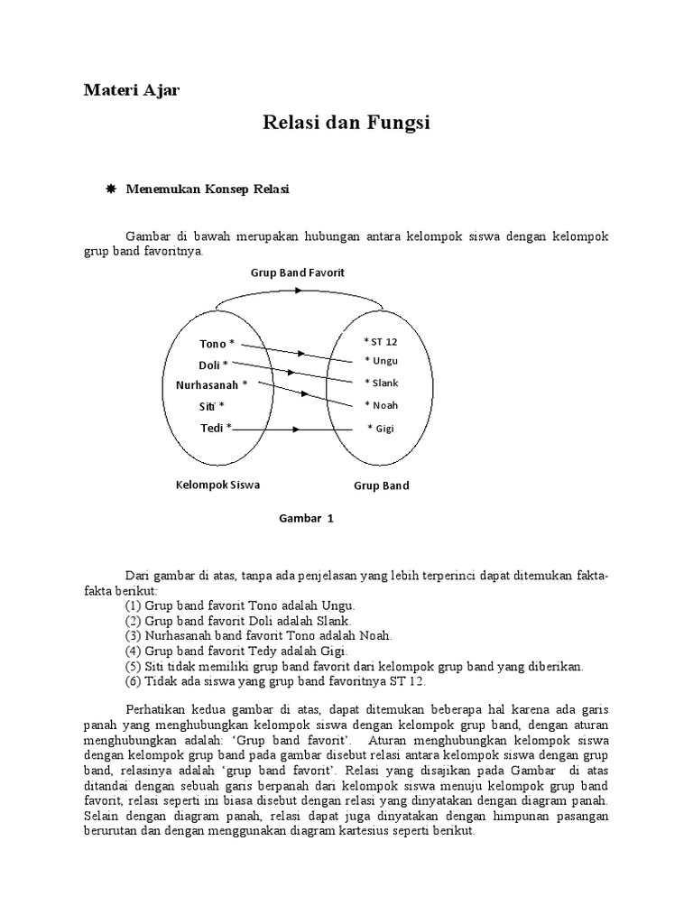 Konsep Relasi dan Fungsi dalam Matematika | PDF