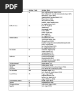 Iata Airport Codes - Asia | PDF | Aviation | Transport Buildings And ...