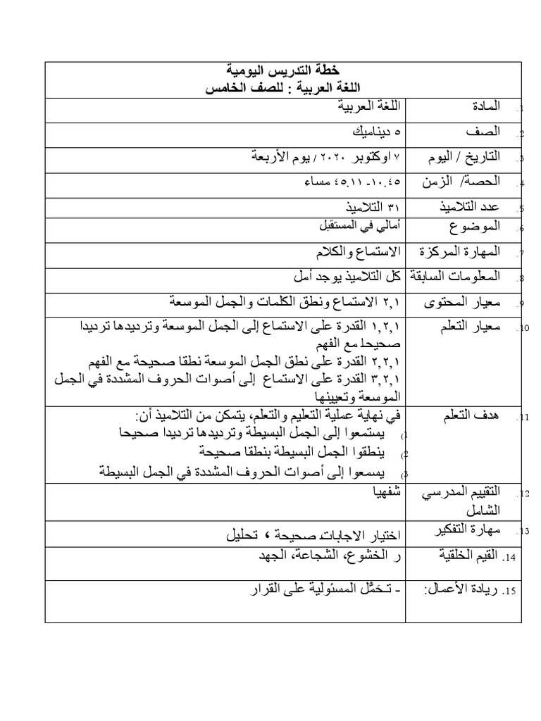 RPH Arab Tahun 5 (Cita-Cita) | PDF