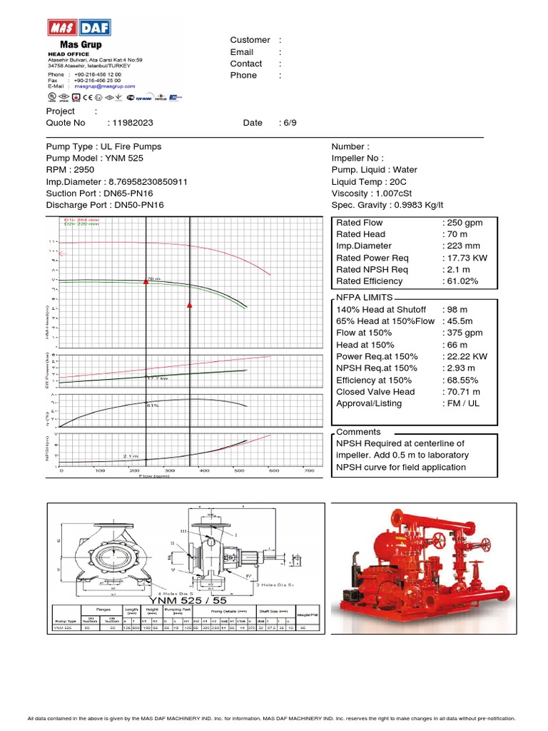 UL FM - Ynm 525 250gpm@ 70m - 30 34kw | PDF | Pump | Fluid Mechanics