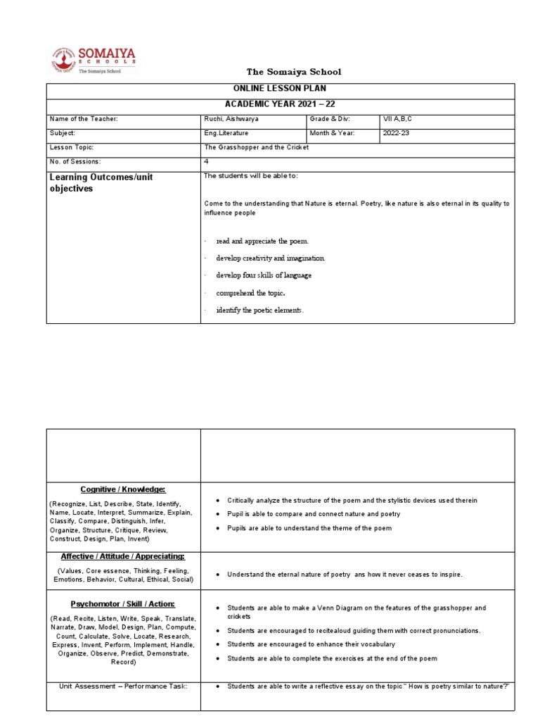 Grade VII Lesson Plan - On The Grasshopper and The Cricket | PDF ...